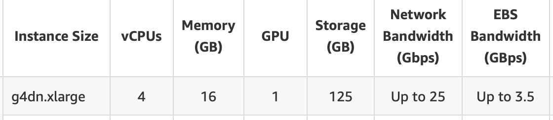 runtime error with Dataloader during m4c TextVQA inference · Issue #674 · facebookresearch/mmf ...