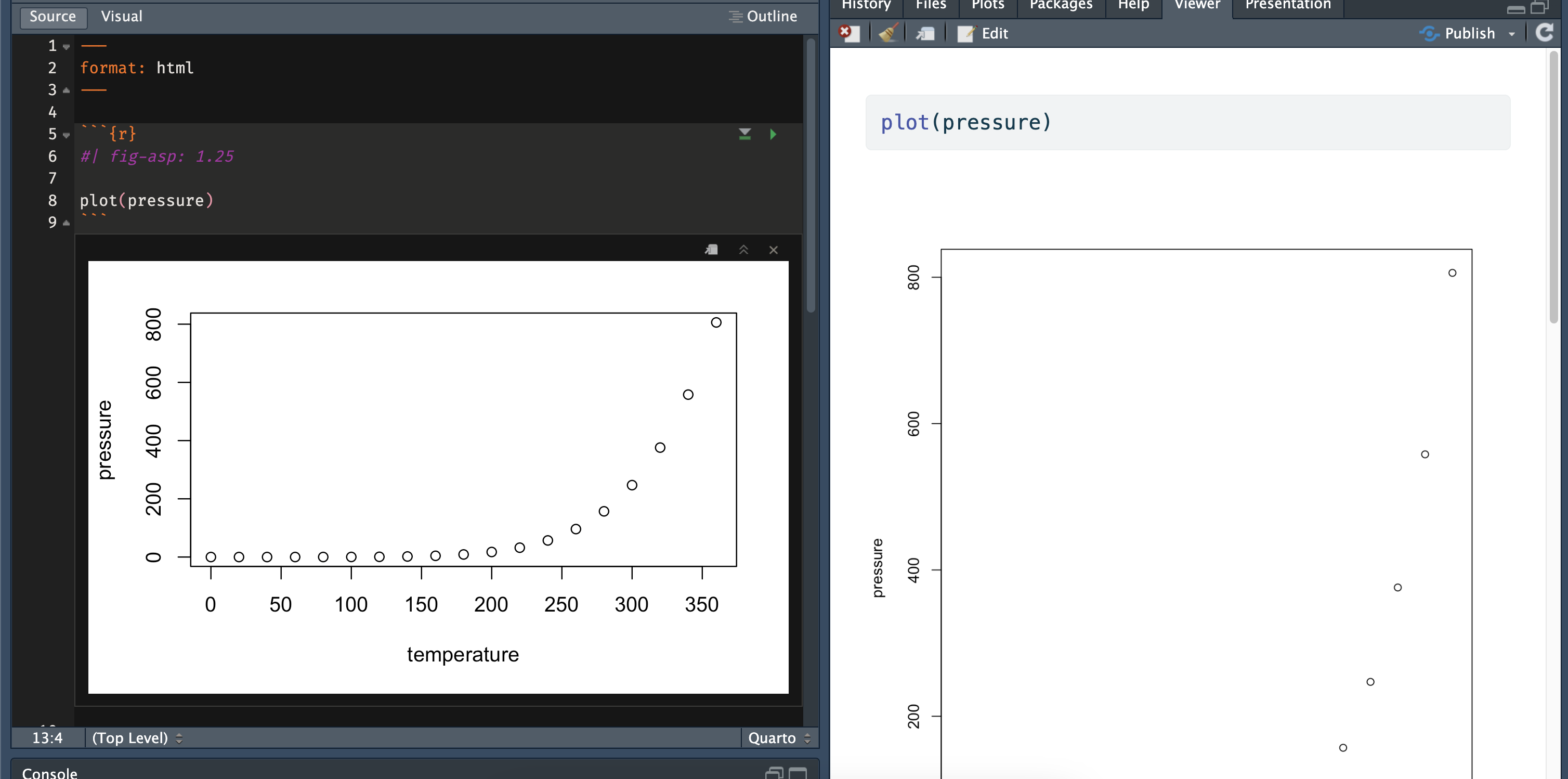 Figure-related YAML chunk options are ignored for the inline preview ...