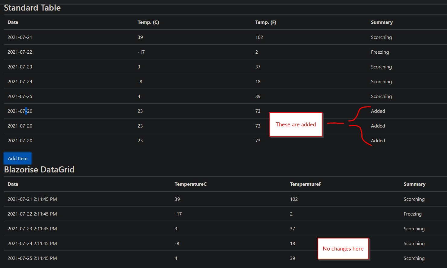 DataGrid fails to update when items are added/deleted · Issue #2675 · Megabit/Blazorise · GitHub