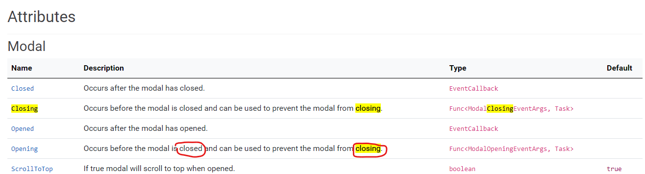 Modal documentation typo · Issue #3145 · Megabit/Blazorise · GitHub
