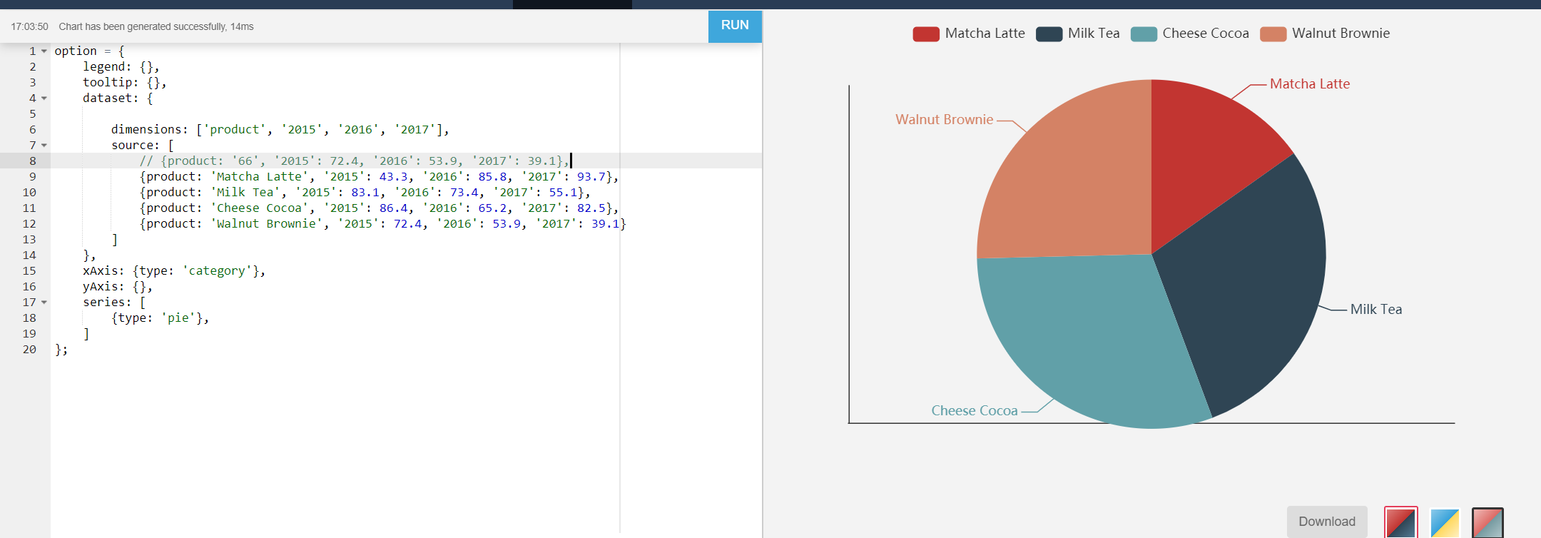 Dataset 有bug · Issue 11419 · Apache Echarts · Github