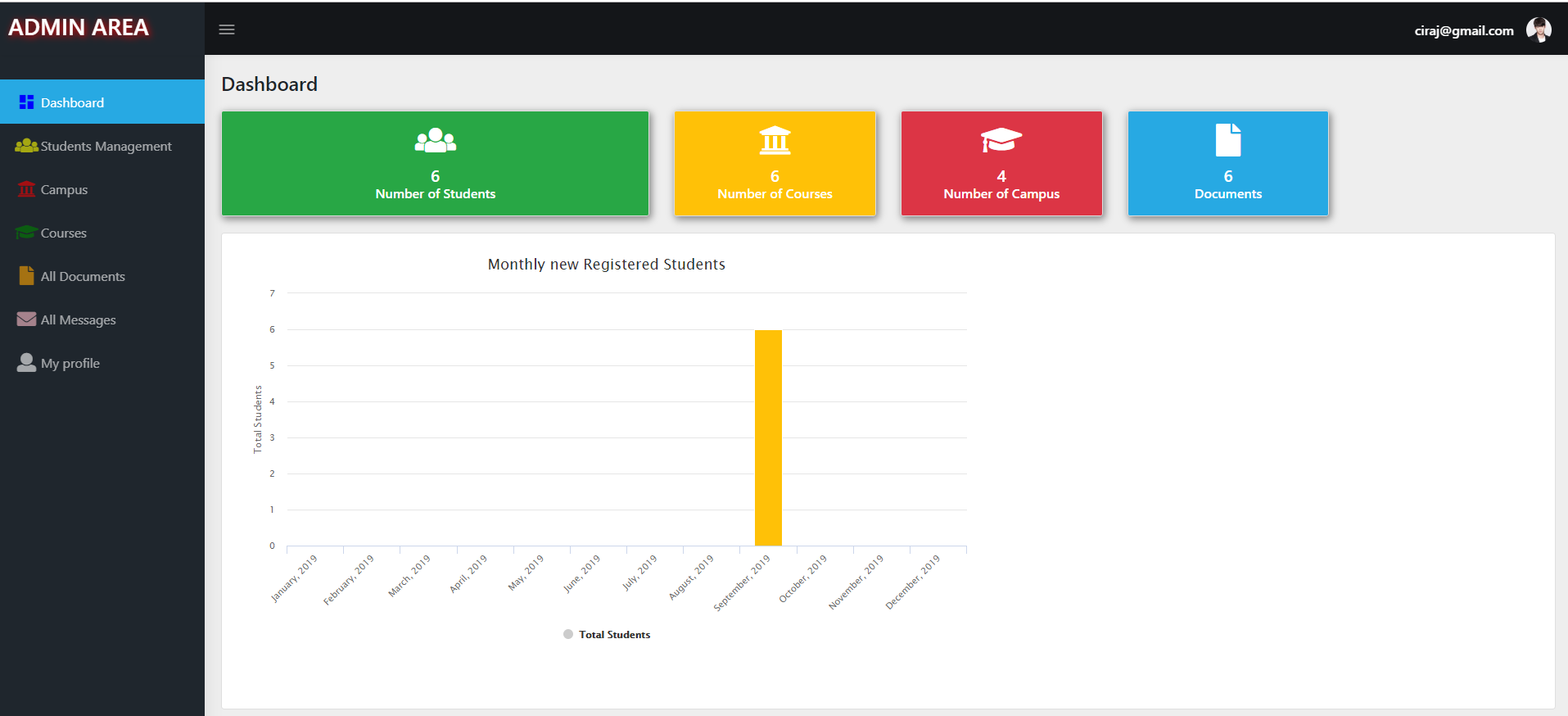 GitHub - ciraj8/studentManagmentSystem: this is my project for sem2 (module web app development ...