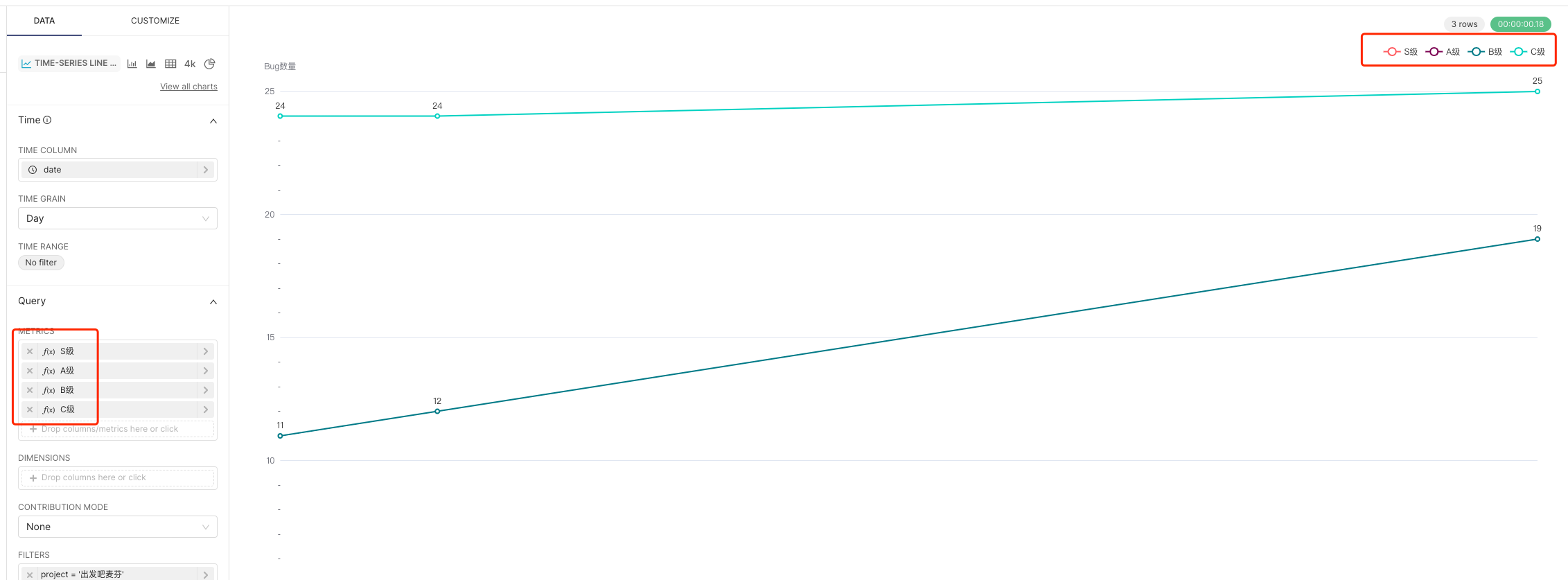 In The Line Chart The Legend Does Not Preserves The Order Of Metrics · Issue 22162 · Apache