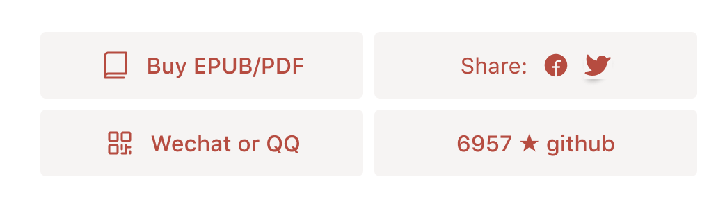 Can we change Discord chat channel (English) into Chinese reader communication group？ · Issue ...