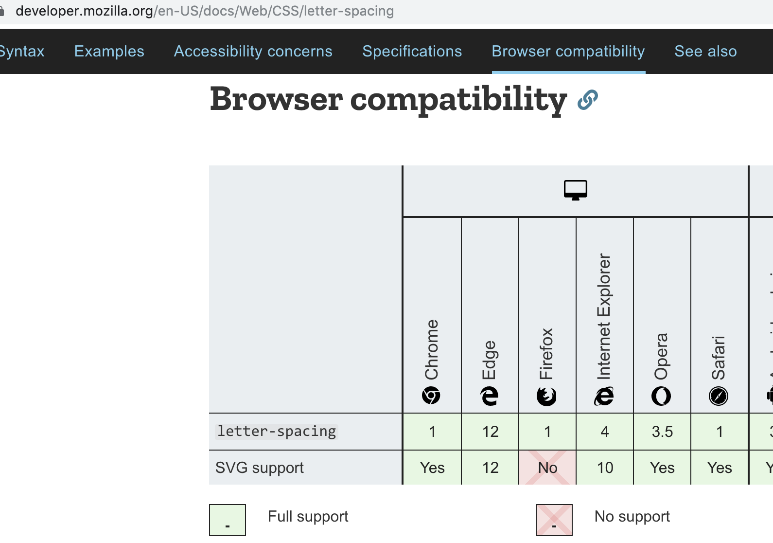 Некорректное отображение изображений в формате SVG · Issue #428 · javascript-tutorial/ru ...