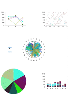 GitHub - adventam10/AMChart: It can display chart.