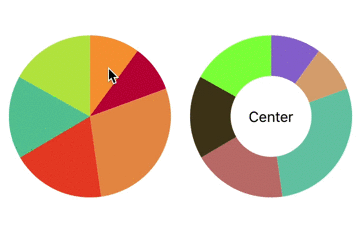 GitHub - adventam10/AMChart: It can display chart.