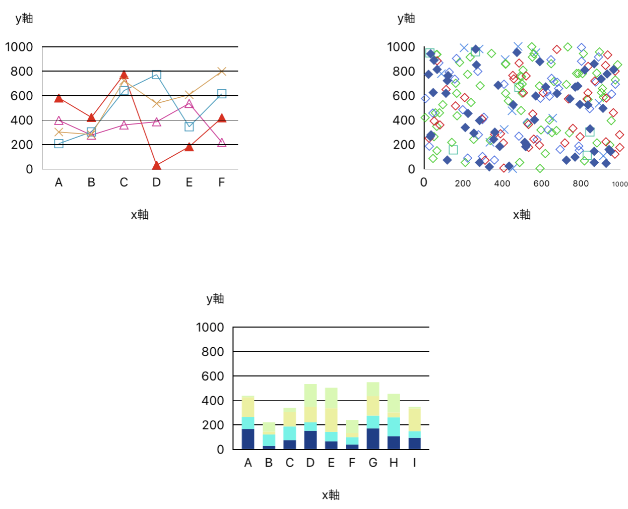 GitHub - adventam10/AMChart: It can display chart. GitHub - adventam10/AMChart: It can display chart.