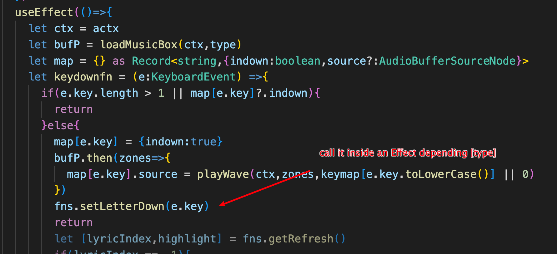 Setstate Havent Effect Inside Function Applied To Ref · Issue 25425 · Facebookreact · Github 