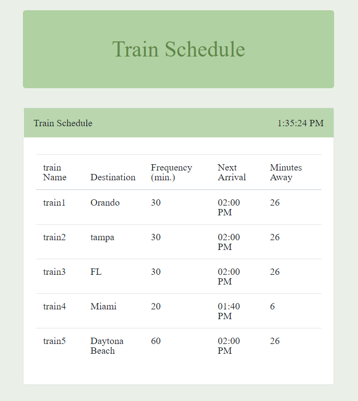 GitHub - Ghusoon/train-schedule