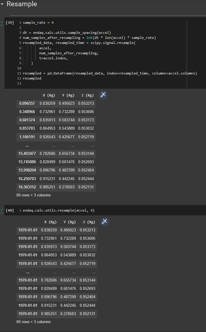 Float Seconds Indexed Dataframes Returning Datetime Indexed Dataframe · Issue 158 6269