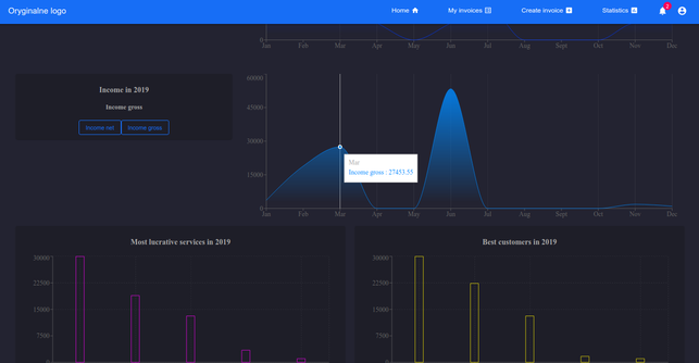 GitHub - polon59/JS-PDF-Invoices-generator: Application for creating ...