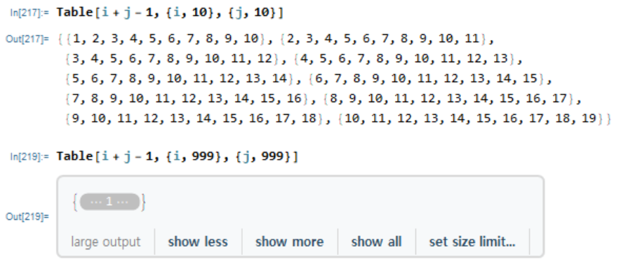 Having an option to truncate large array printing. · Issue #16251 · sympy/sympy · GitHub