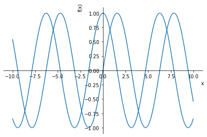 Implement color cycler for plotting. · Issue #19384 · sympy/sympy · GitHub
