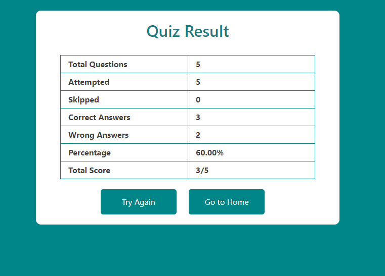 GitHub - ShubhiJain67/Quiz-Master