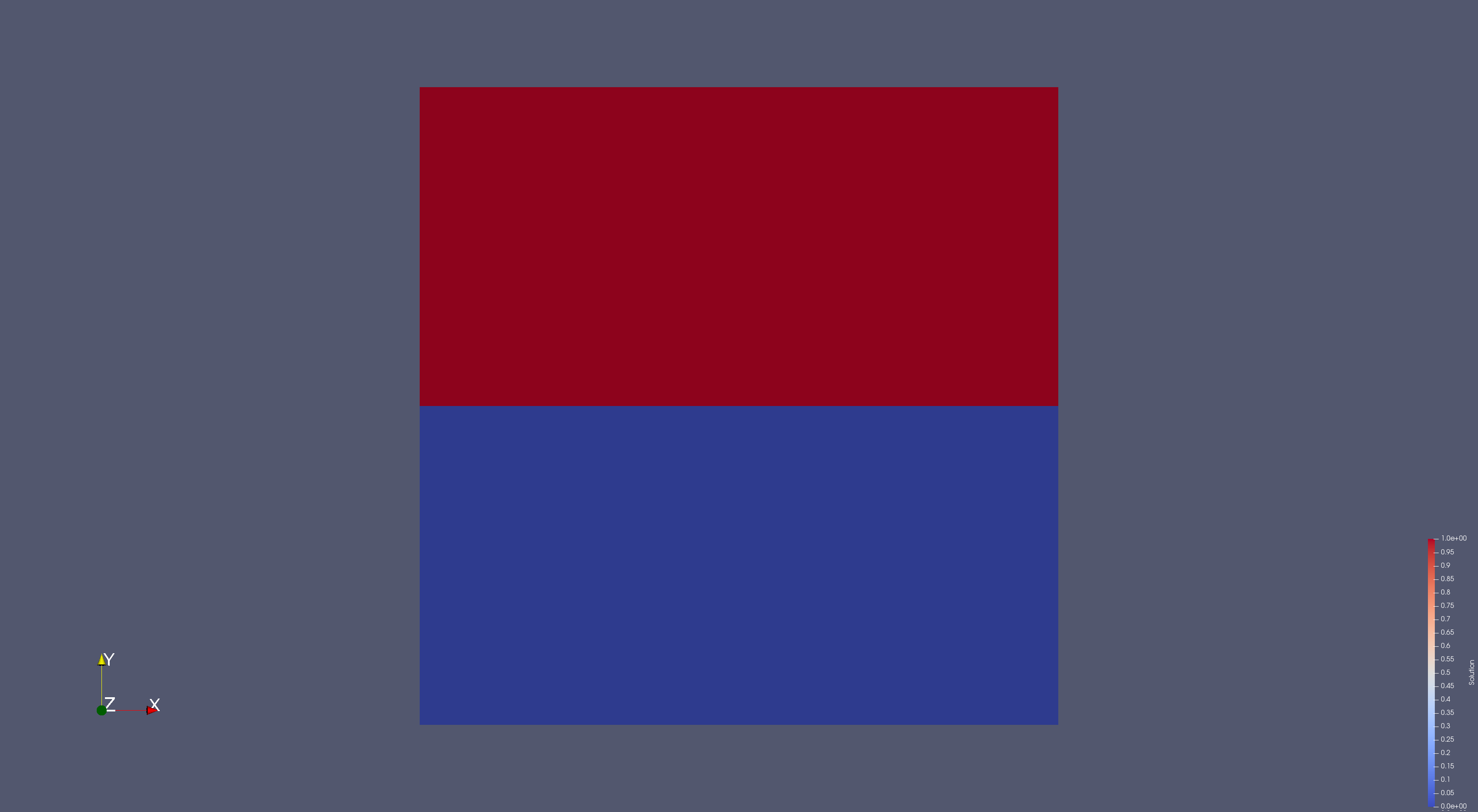 File("whatever.pvd", restart=1) doesn't work in parallel · Issue #1366 · firedrakeproject ...