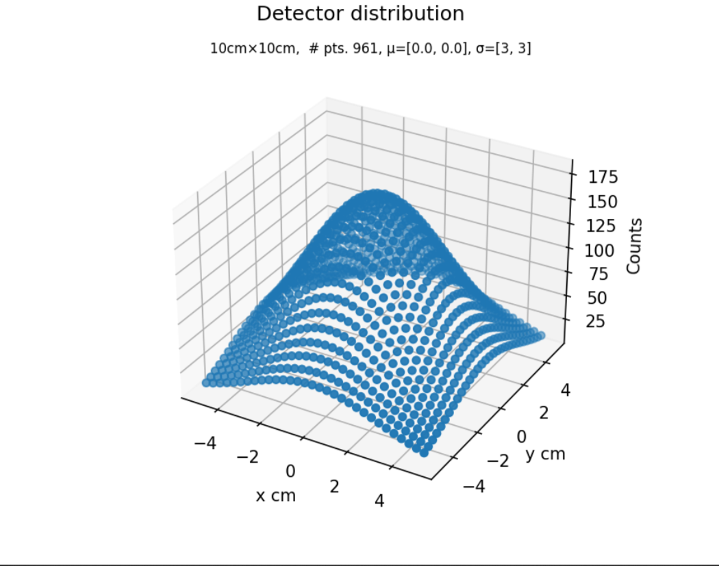 GitHub - hydrol0x/PYXIS-python: Python helper programs for PING ...