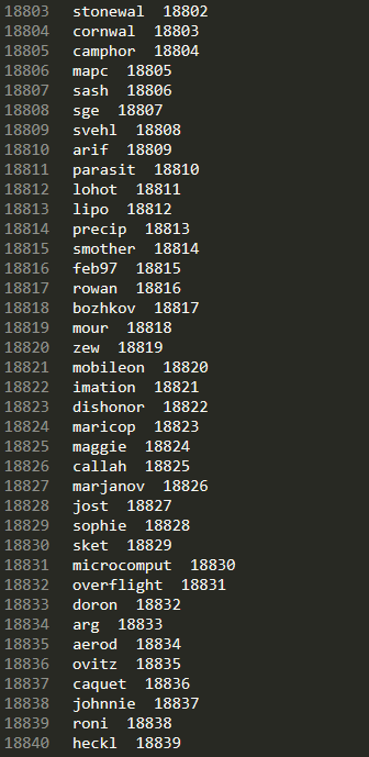 dataset words repeat so many times. · Issue #11 · lancopku/SGM · GitHub