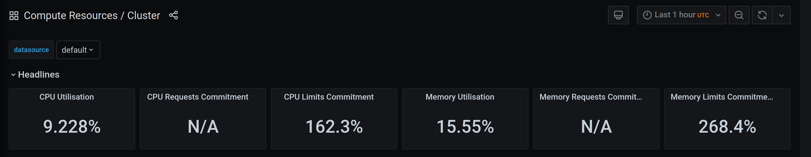 Fix kube_pod_container_resource metric name by mrliptontea · Pull ...