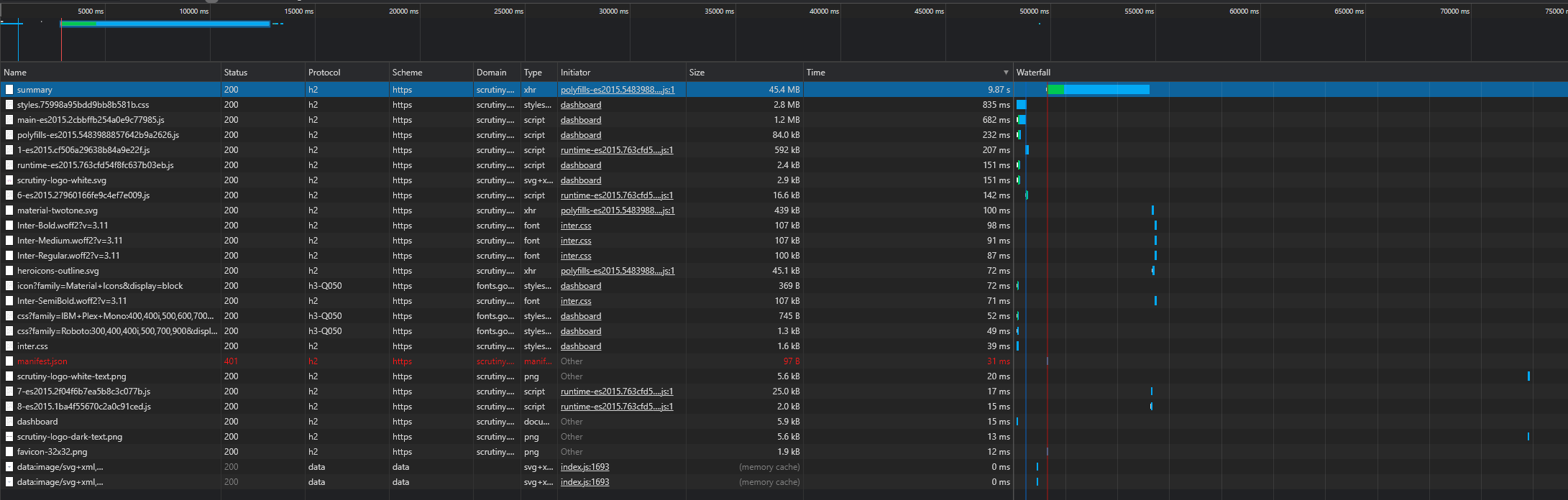[BUG] WebUI is slow when collecting SMART data quite regularly · Issue #158 · AnalogJ/scrutiny ...