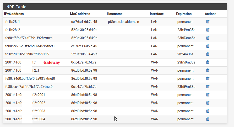 NPTv6, gateway NDP breaks when adding another VIP · Issue #3793 · opnsense/core · GitHub