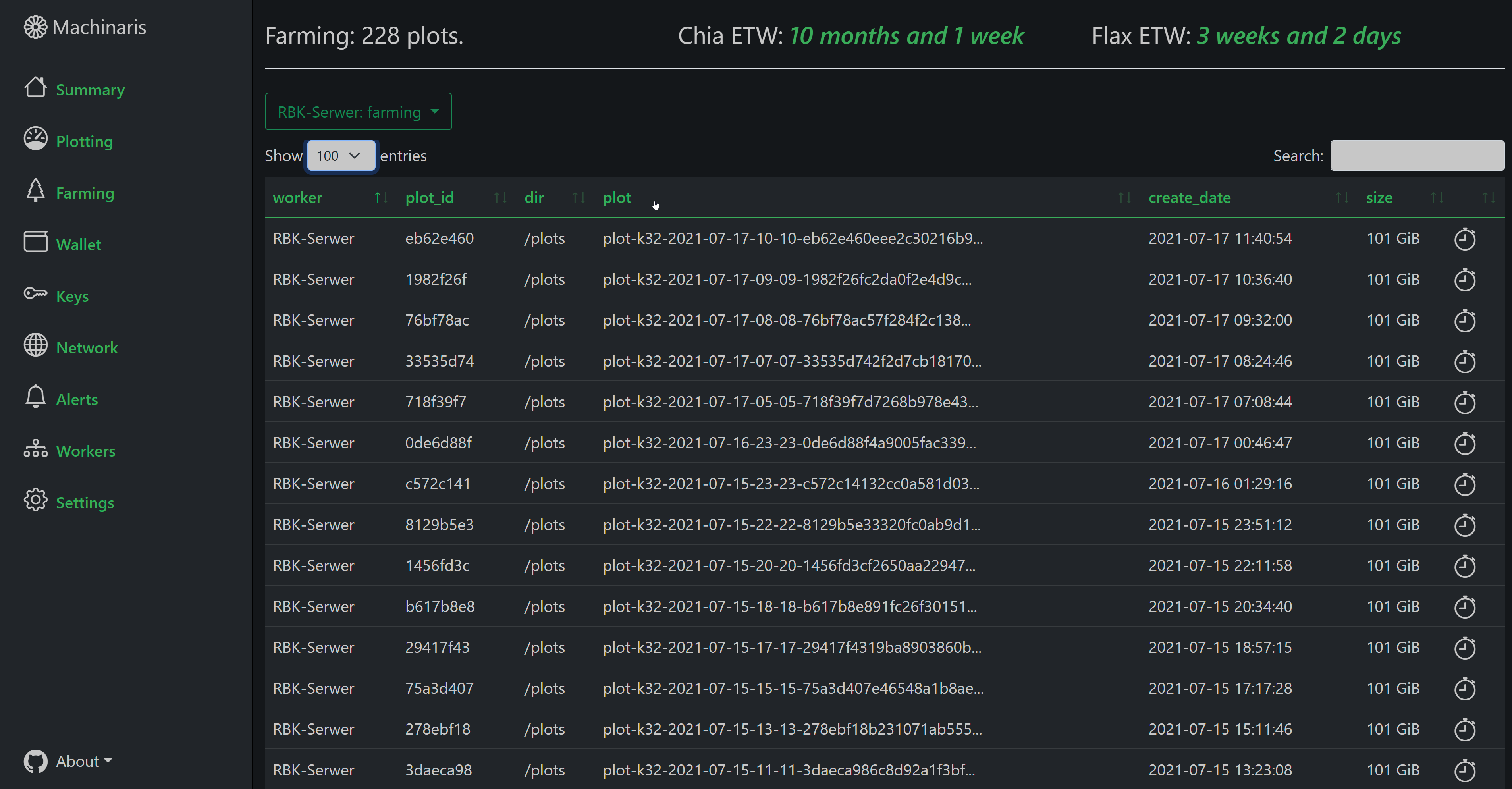 Missing Plots in machinaris · Issue #194 · guydavis/machinaris · GitHub