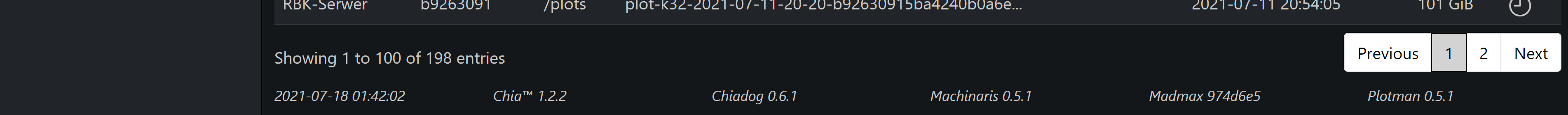 Missing Plots in machinaris · Issue #194 · guydavis/machinaris · GitHub