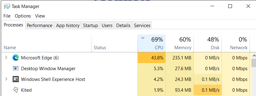MS Edge using excess CPU after leaving it idle · Issue #535 ...