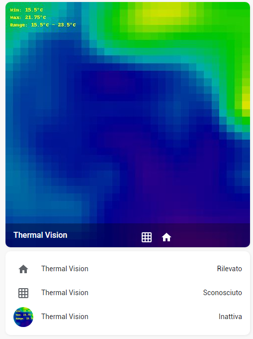 No temperature on sensor · Issue #171 · TheRealWaldo/thermal · GitHub