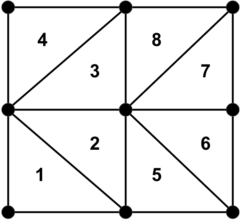 Github Aaronkng Tessellation