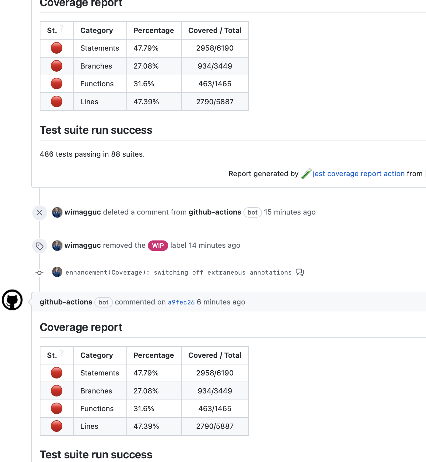 Unexpected Input Prnumber · Issue 299 · Artiomtrjest Coverage Report Action · Github