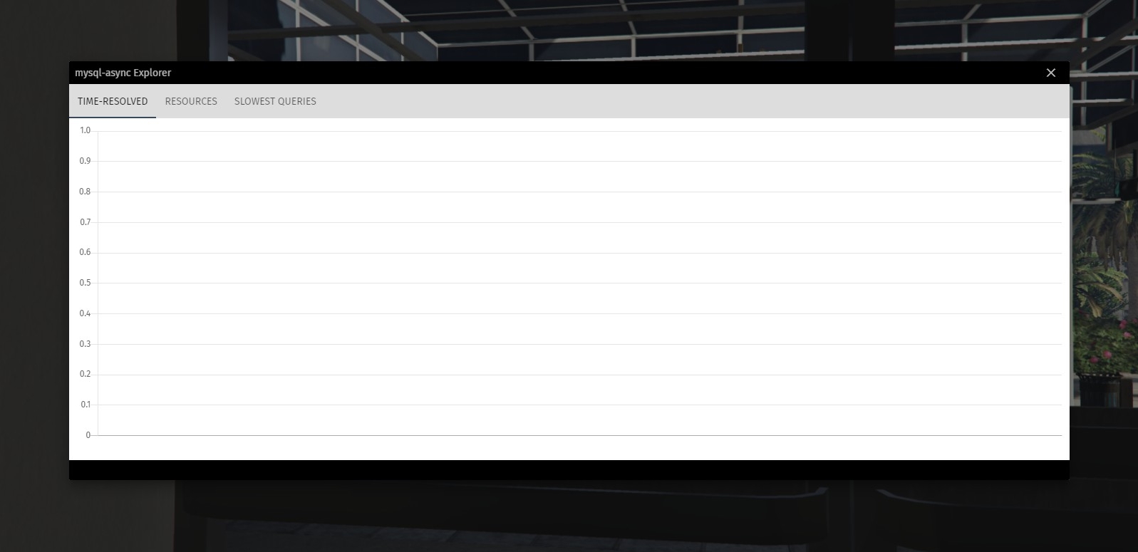 Error Load Uiappjs14 · Issue 85 · Brouznouffivem Mysql Async · Github 