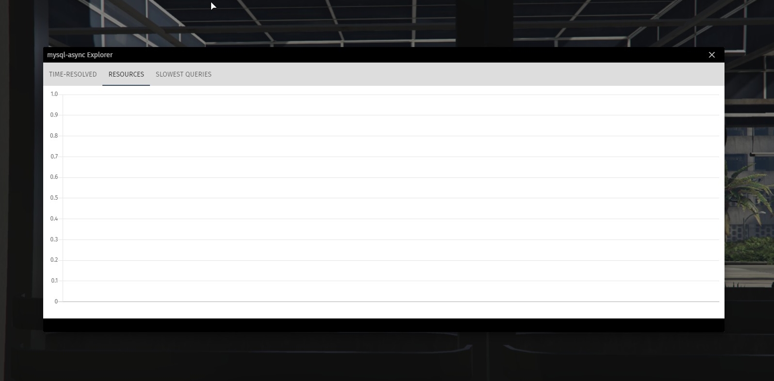 error load ui/app.js:14 · Issue #85 · brouznouf/fivem-mysql-async · GitHub
