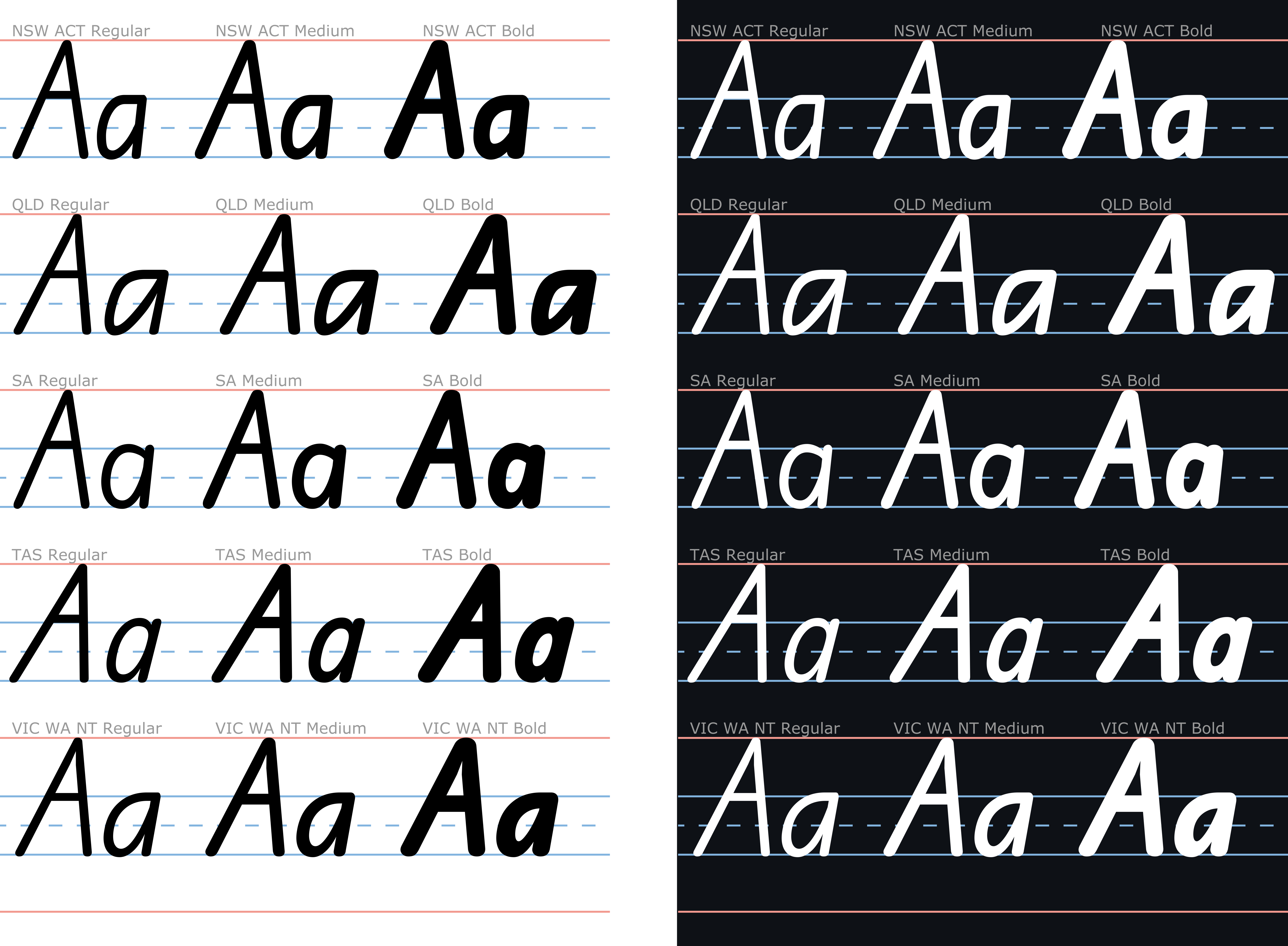 GitHub MezMerrit AU School Handwriting Fonts Foundational