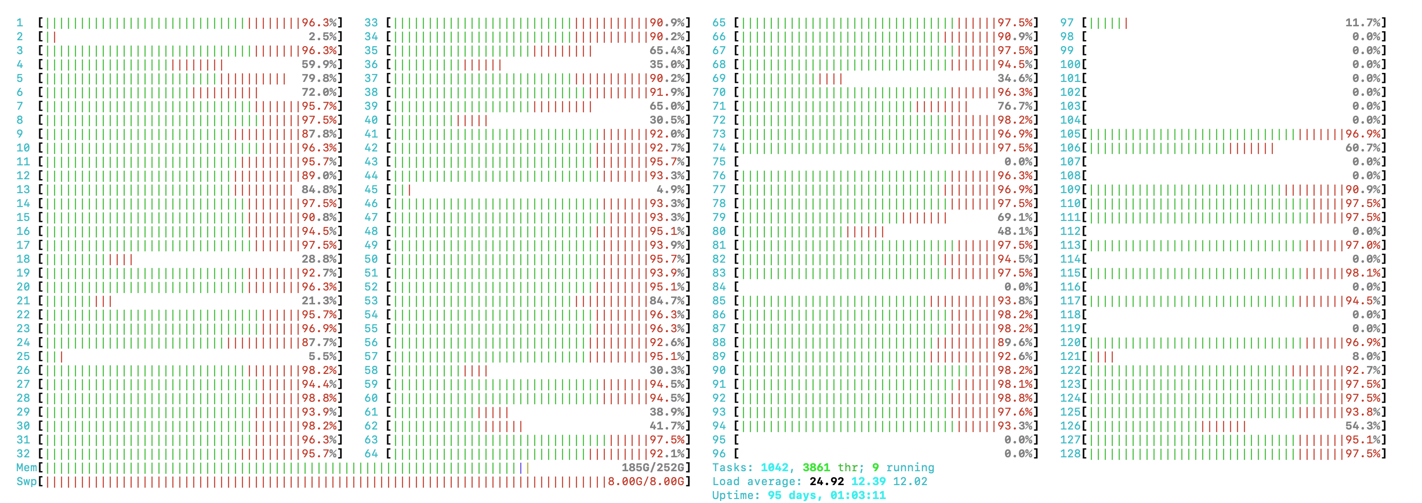numpyro.set_host_device_count seems to be ignored? · Issue #1432 · pyro-ppl/numpyro · GitHub