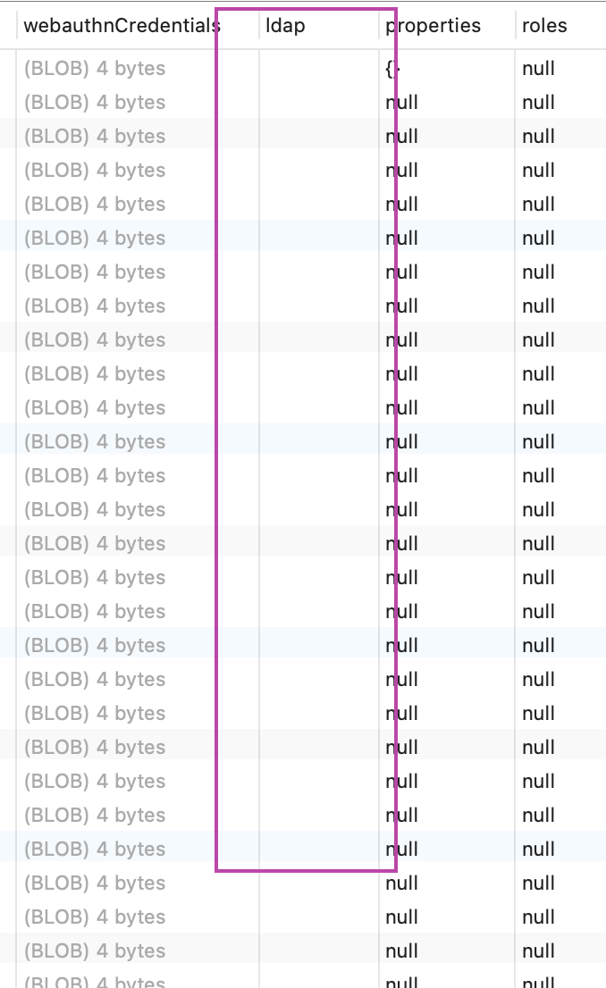 Ldap User Cant Login · Issue 1562 · Casdoorcasdoor · Github