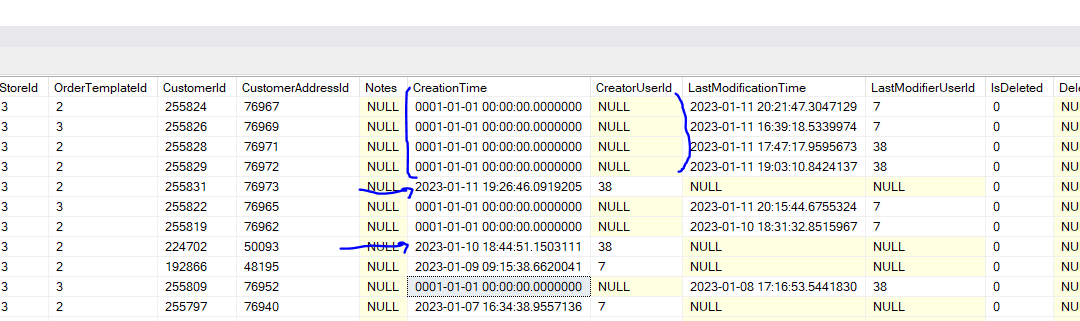 Random behavior.. CreatorUserId is null · Issue #6626 · aspnetboilerplate/aspnetboilerplate · GitHub