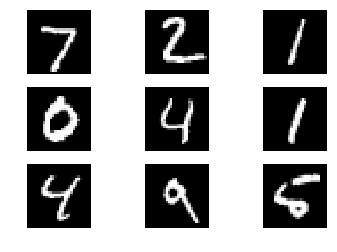 GitHub - Iamsunilsharma/MNIST_Character_Recognition_using_CNN: This ...