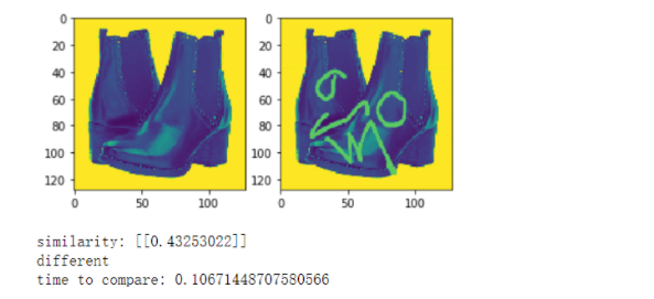 GitHub - CHSTROKIN/The-Siamese-model: The research and implementation ...