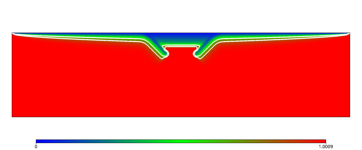 Sudden Change in Temperature Field · Issue #557 · underworldcode/underworld2 · GitHub