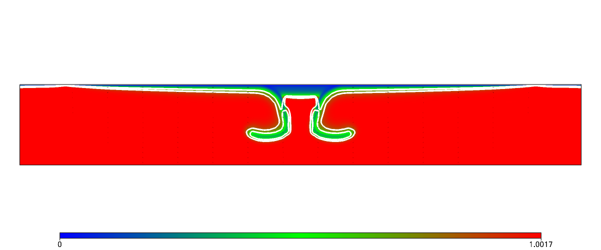 Strange asymmetric problem · Issue #581 · underworldcode/underworld2 · GitHub