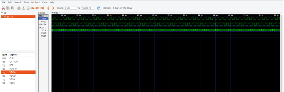 GitHub - krishnaachyuth/miniSoC: RISC-V based SOC design with PLL and 10-bit DAC using Open ...