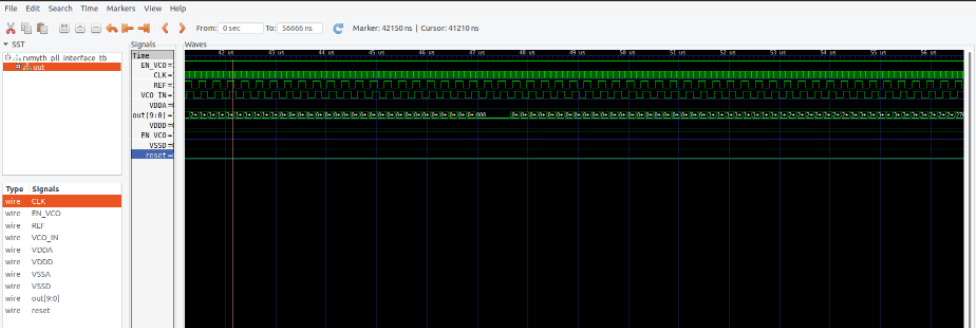 GitHub - krishnaachyuth/miniSoC: RISC-V based SOC design with PLL and 10-bit DAC using Open ...