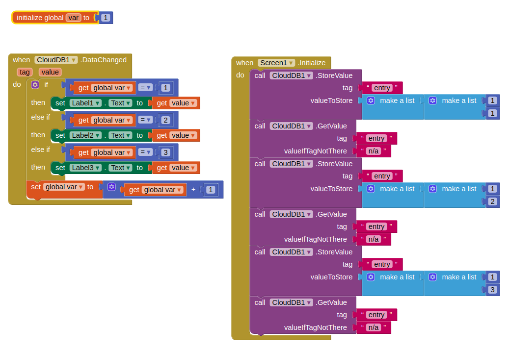 CloudDB DataChanged non-deterministic order · Issue #1752 · mit-cml/appinventor-sources · GitHub