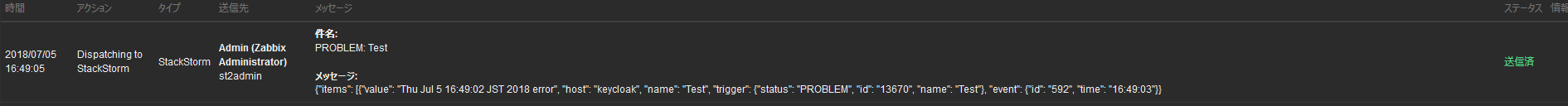 Does not work zabbix.event_handler trigger. · Issue #11 · StackStorm-Exchange/stackstorm-zabbix ...