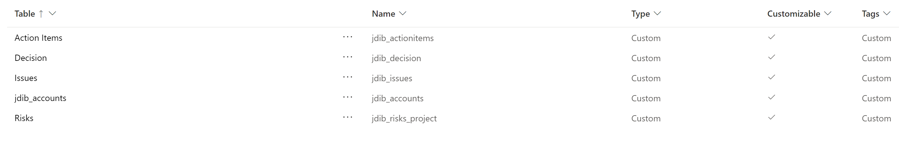 Import fails · Issue #20 · OfficeDev/Project-Accelerator · GitHub