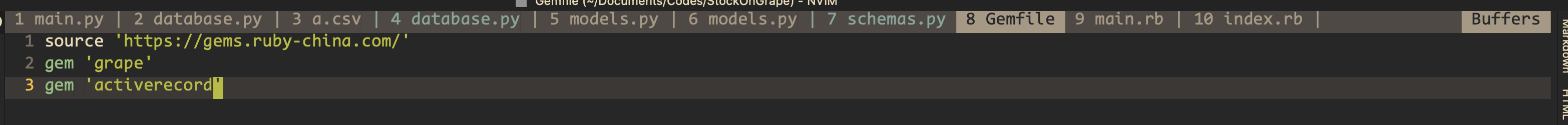 Tabline Confused With Tab And Buffer · Issue 4188 · Wsdjegspacevim · Github