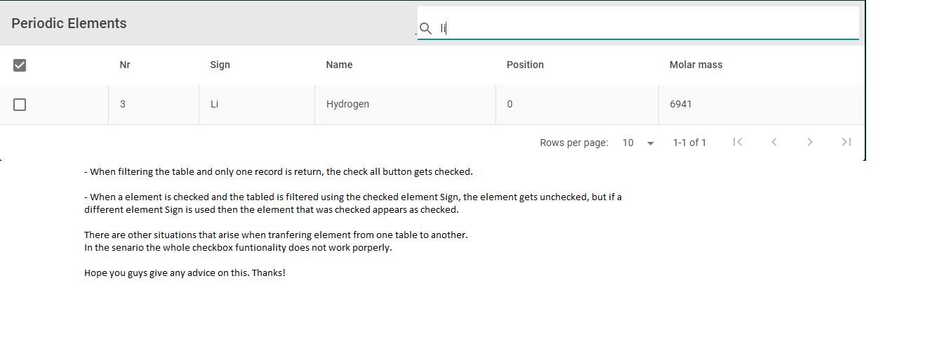 Table MultiSelection with search will · Issue #4034 · MudBlazor/MudBlazor · GitHub
