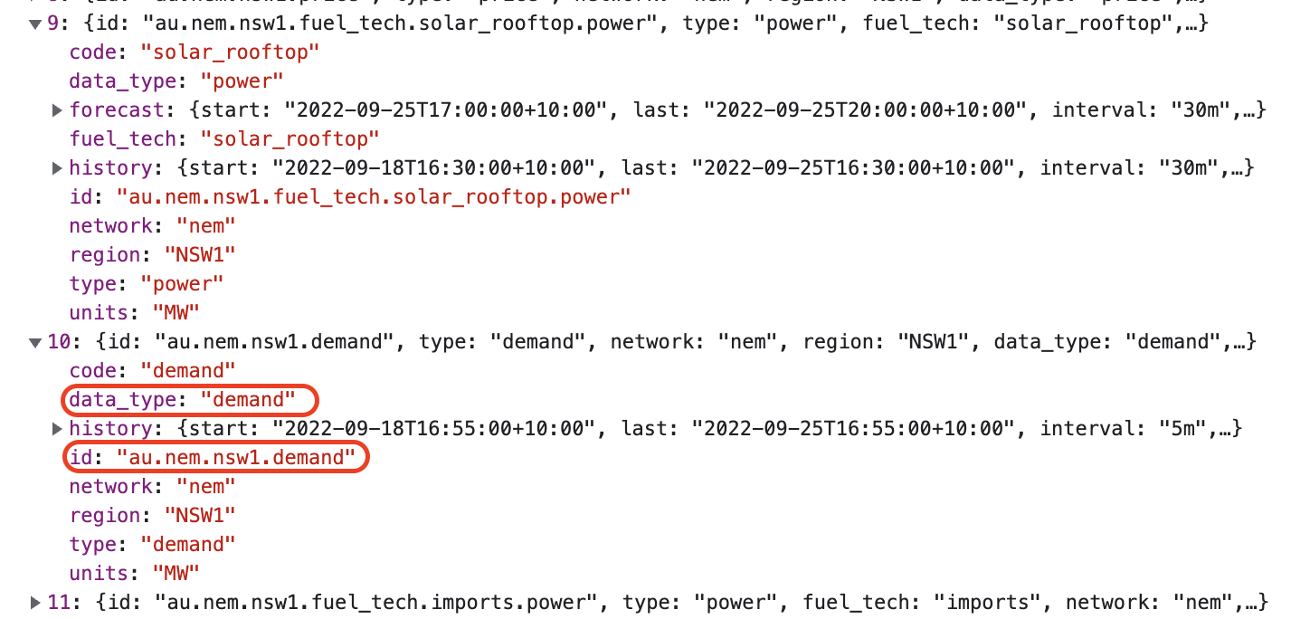 7d.json demand power inconsistencies · Issue #141 · opennem/opennem · GitHub