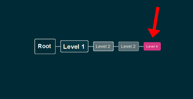 Conditional styles do not update recursively · Issue #1120 · freeplane/freeplane · GitHub